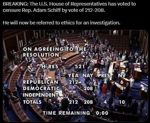 House Votes To Censure Rep. Adam Schiff - The True Great Awakening Blog ...