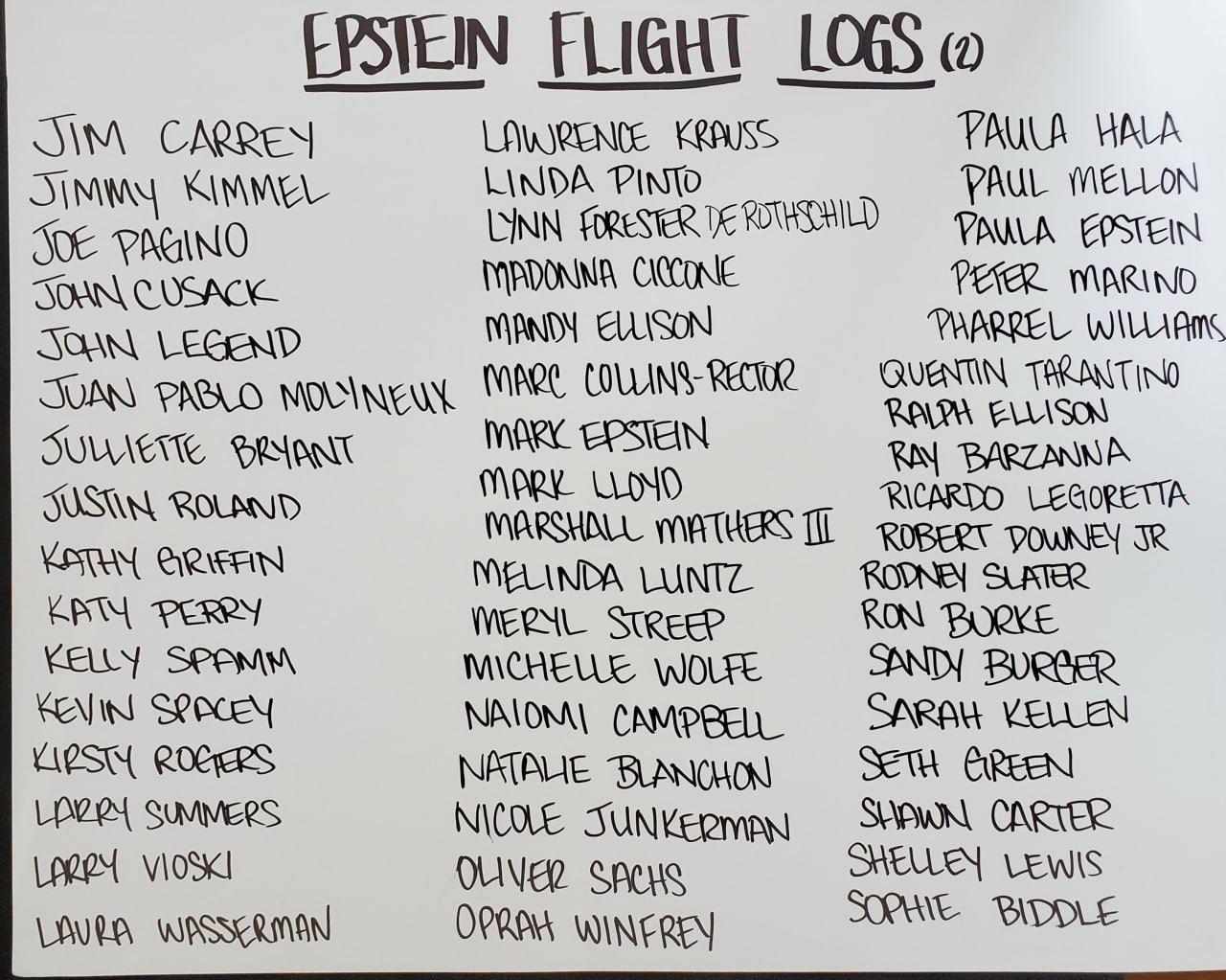 First batch of Epstein Documents Released ... - The True Great ...