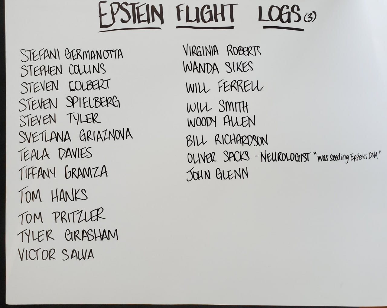 First batch of Epstein Documents Released ... - The True Great ...