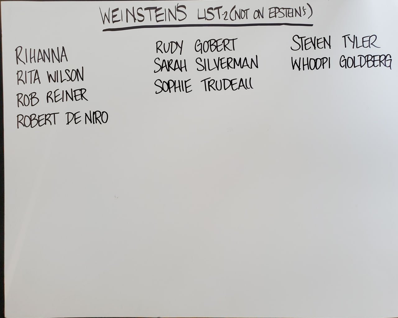 First batch of Epstein Documents Released ... - The True Great ...